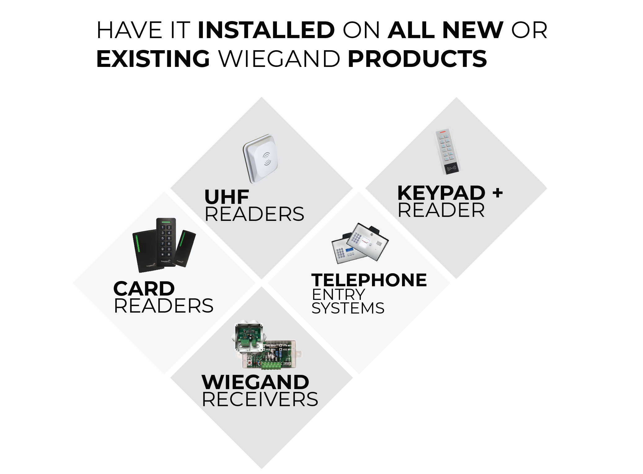 Community Controls Compatible Devices 04